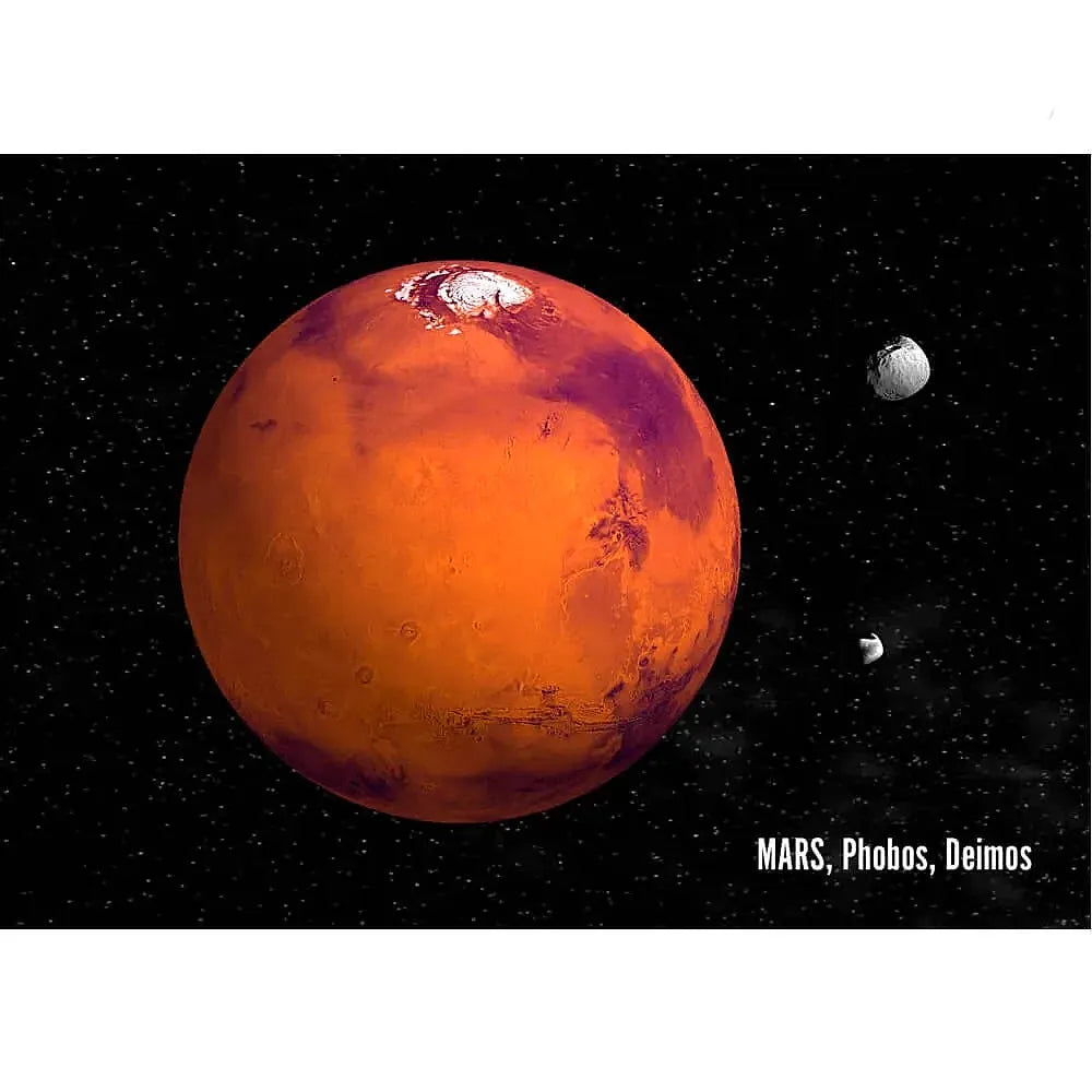 Mars with Moons Phobos and Deimos - 3D Lenticular Postcard Greeting Ca ...
